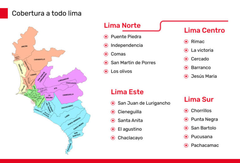 FOCO HELLA 3157 12V P27/7W LAGRIMON 2C C/BASE TIPO AMERICANO - Ditesac
